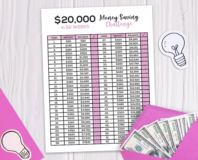 20k Saving Challenge Save 20 000 Dollars in 52 Weeks - Etsy