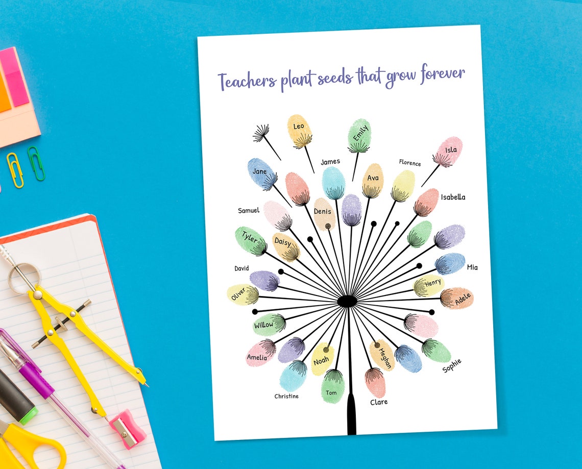 Fingerprint Dandelion Art: Teacher Appreciation Gift (PDF) - Etsy