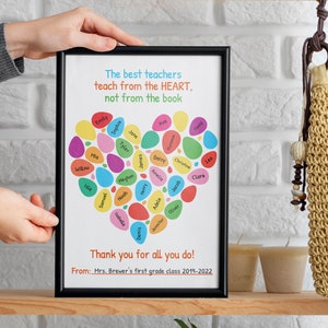 Easter Teacher Appreciation Gift, Rainbow Easter Eggs Class Gift for ...