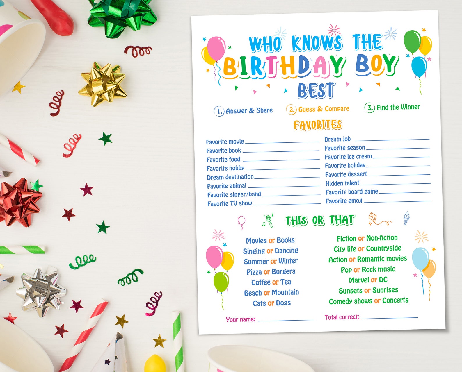 Who Knows the Birthday Boy Best, How Well Do You Know Questionnaire ...