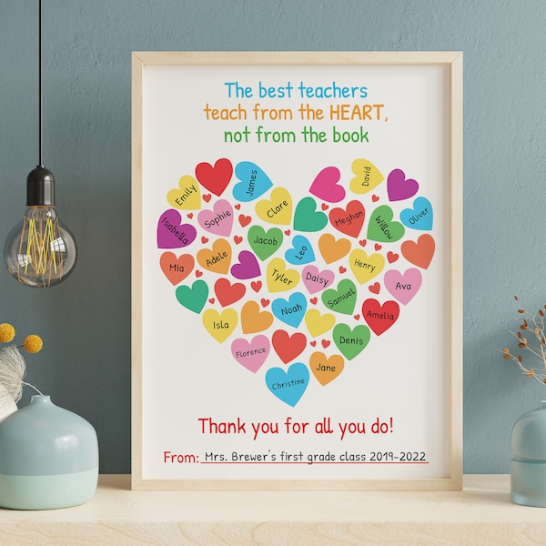 End of the Year - Etsy