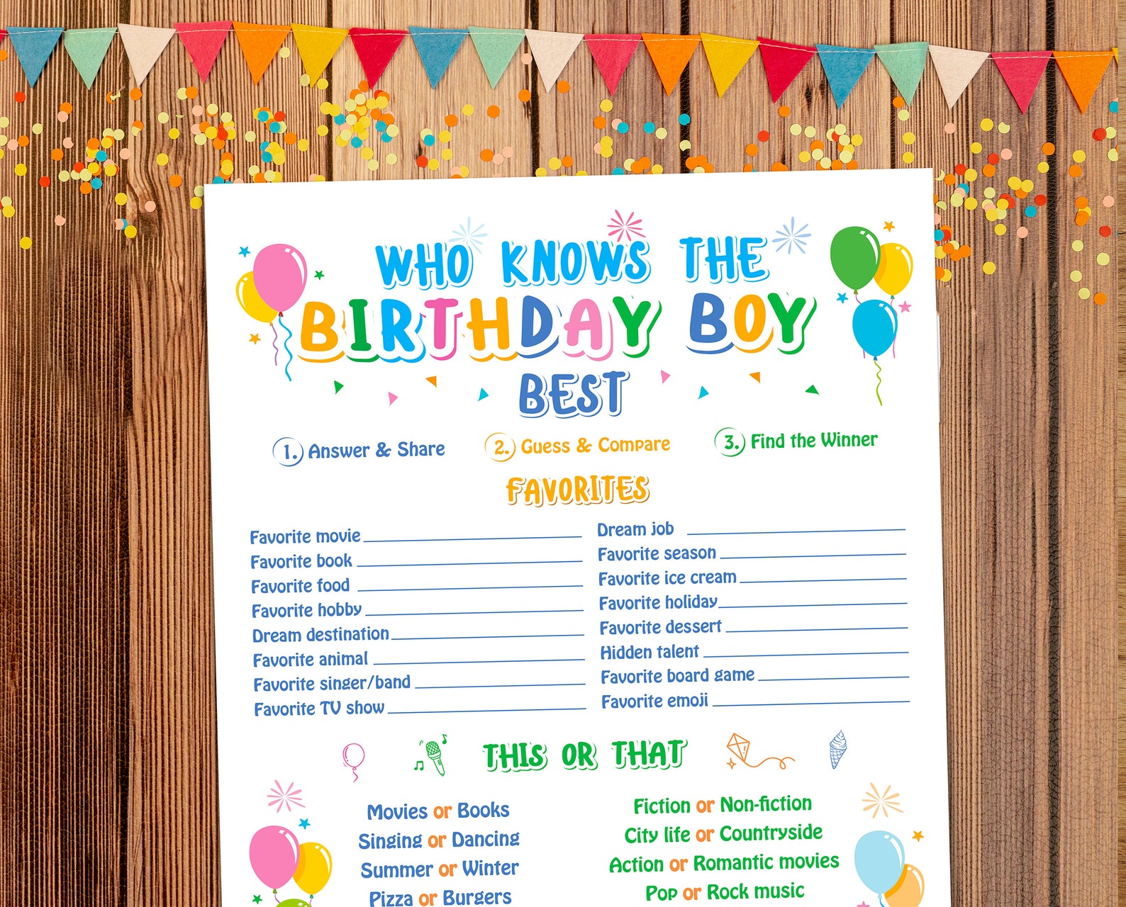Who Knows the Birthday Boy Best, How Well Do You Know Questionnaire ...