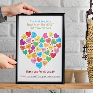 End of Year Teacher Gift, Thank You Teacher, Teacher Appreciation, Last ...