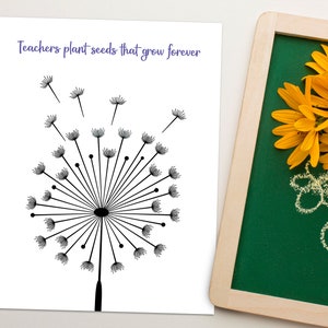 Fingerprint Dandelion Art: Teacher Appreciation Gift (PDF) - Etsy