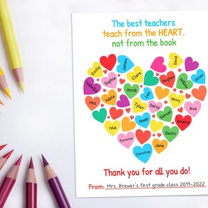 End of Year Teacher Gift, Thank You Teacher, Teacher Appreciation, Last ...
