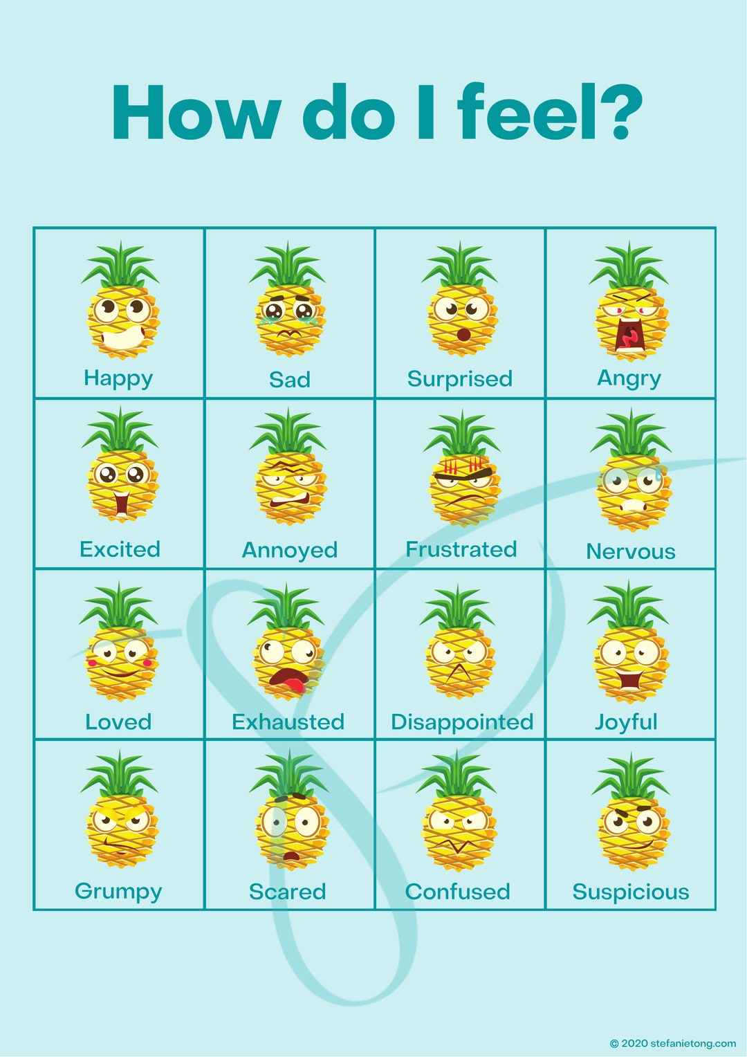 Pineapple Emojis Feelings Chart Digital Print - Etsy