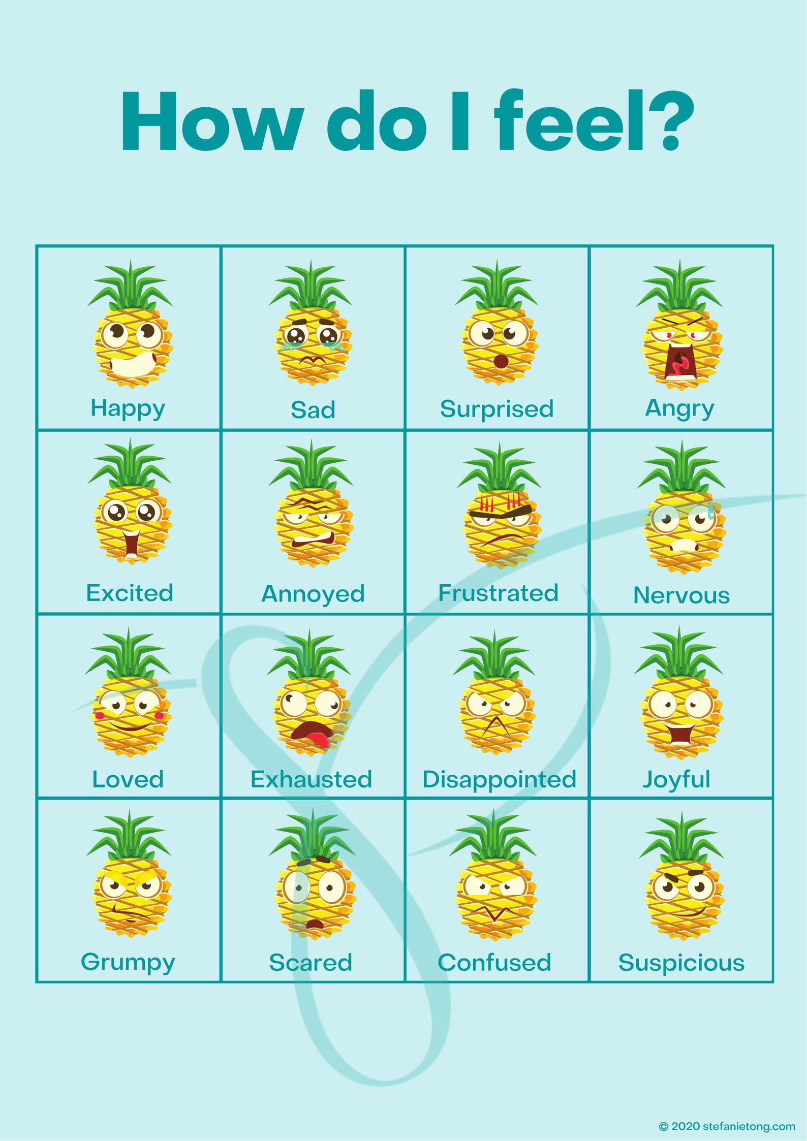 Pineapple Emojis Feelings Chart Digital Print - Etsy Hong Kong