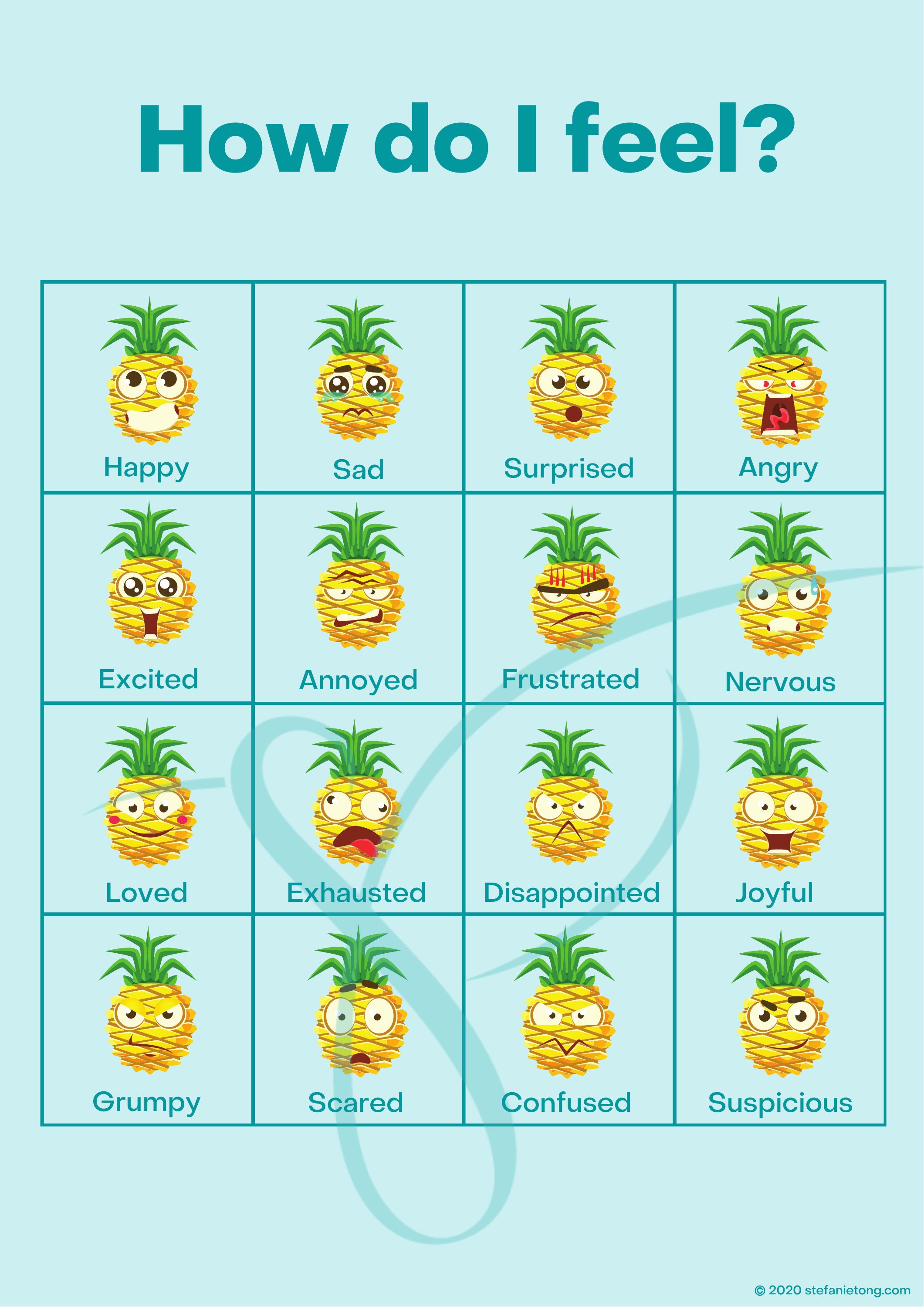 Pineapple Emojis Feelings Chart Digital Print - Etsy
