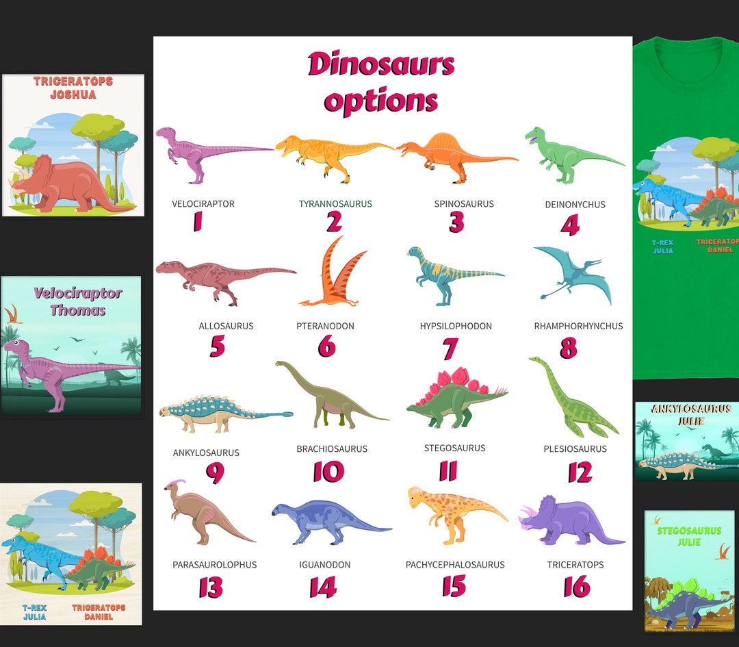 Personalised Dinosaur Themed Character for Boys and Girls, Custom Dino ...
