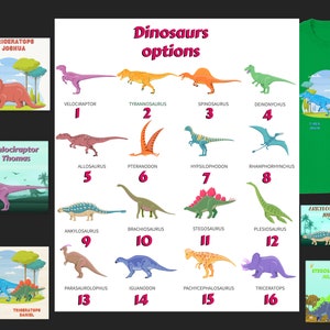 Personalised Dinosaur Themed Character for Boys and Girls, Custom Dino ...
