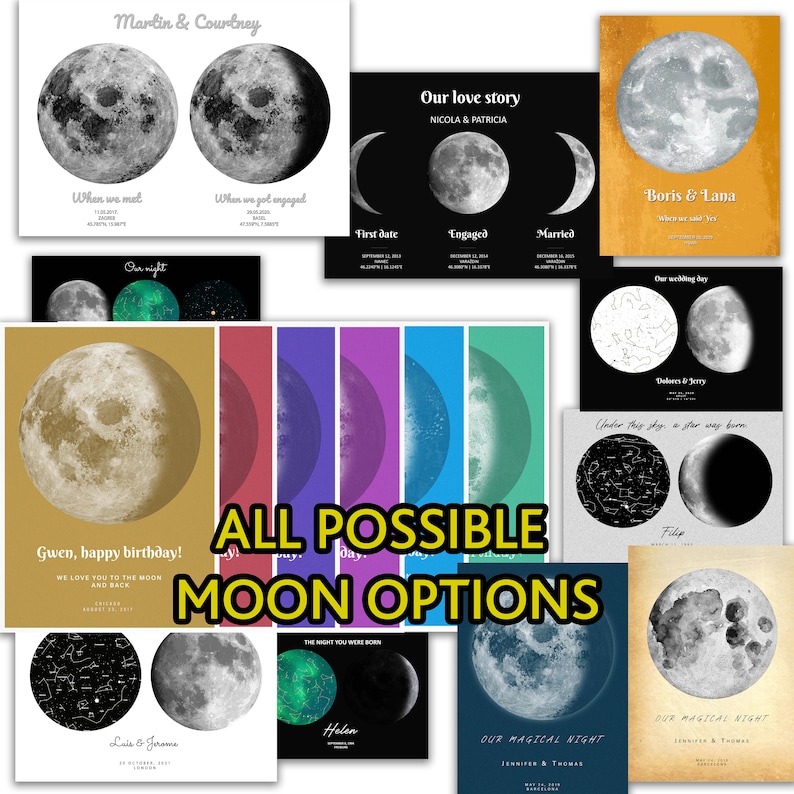 Custom Moon Phase Cycle and Star Map Personalized Lunar for | Etsy