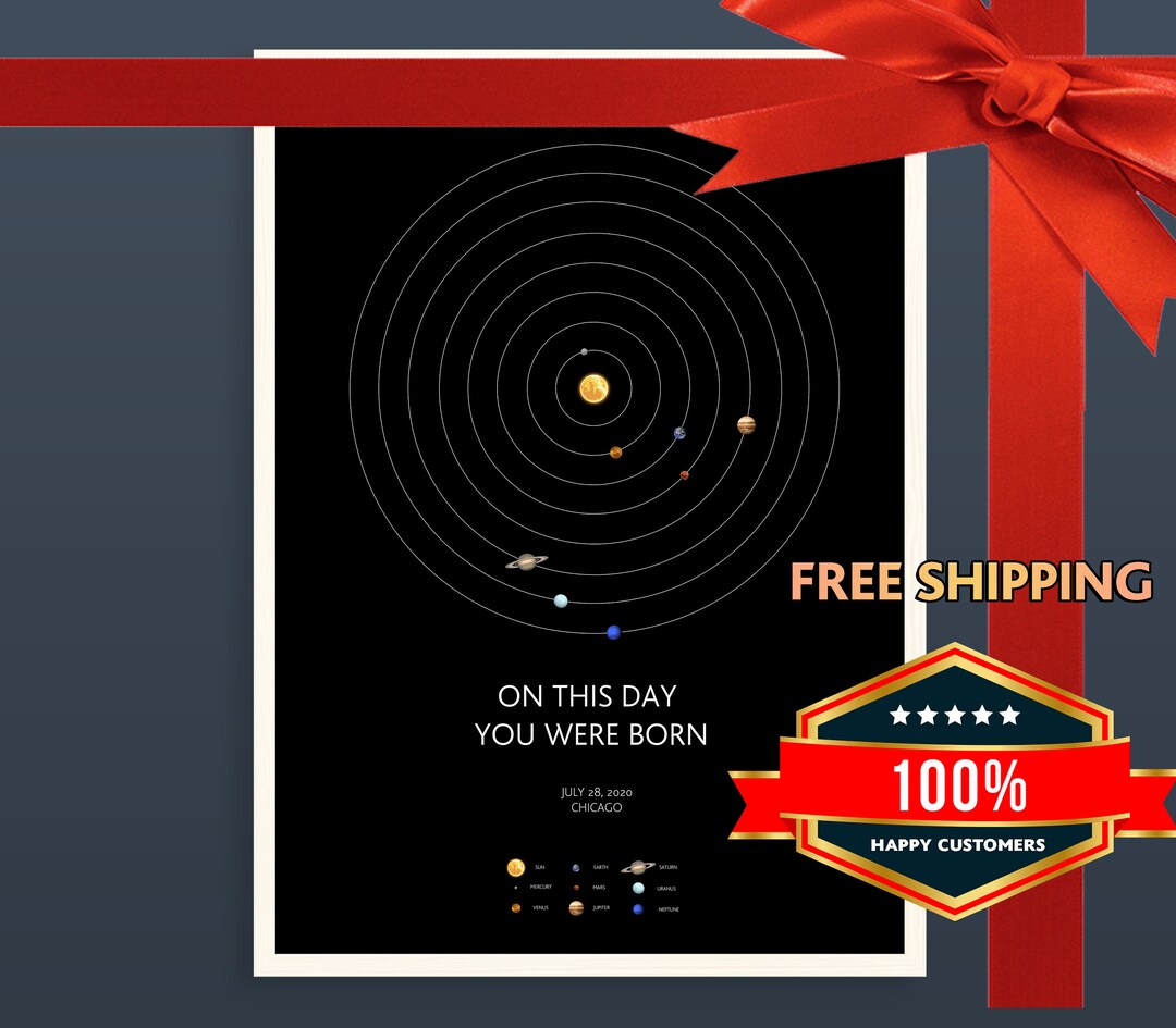 Custom Solar System Print With Date, Map of Personalized Galaxy Planets ...