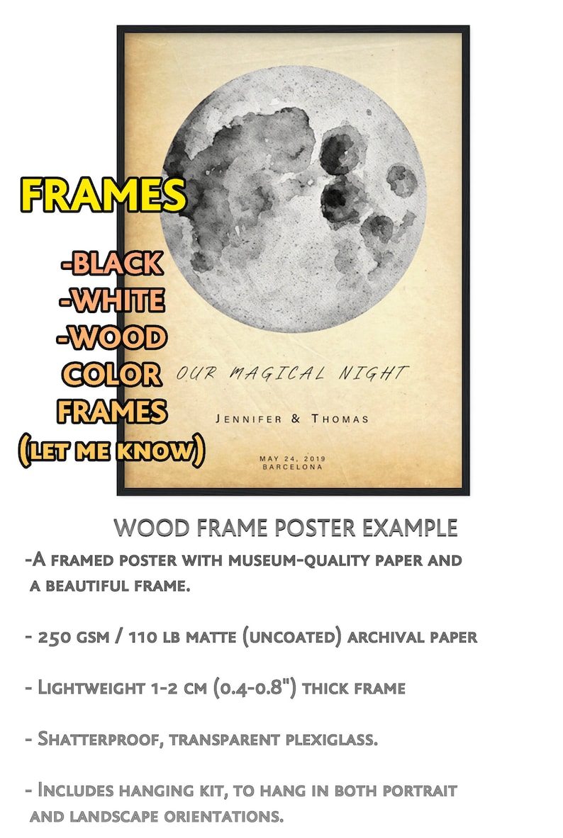 Custom Moon Phase Cycle and Star Map Personalized Lunar for | Etsy