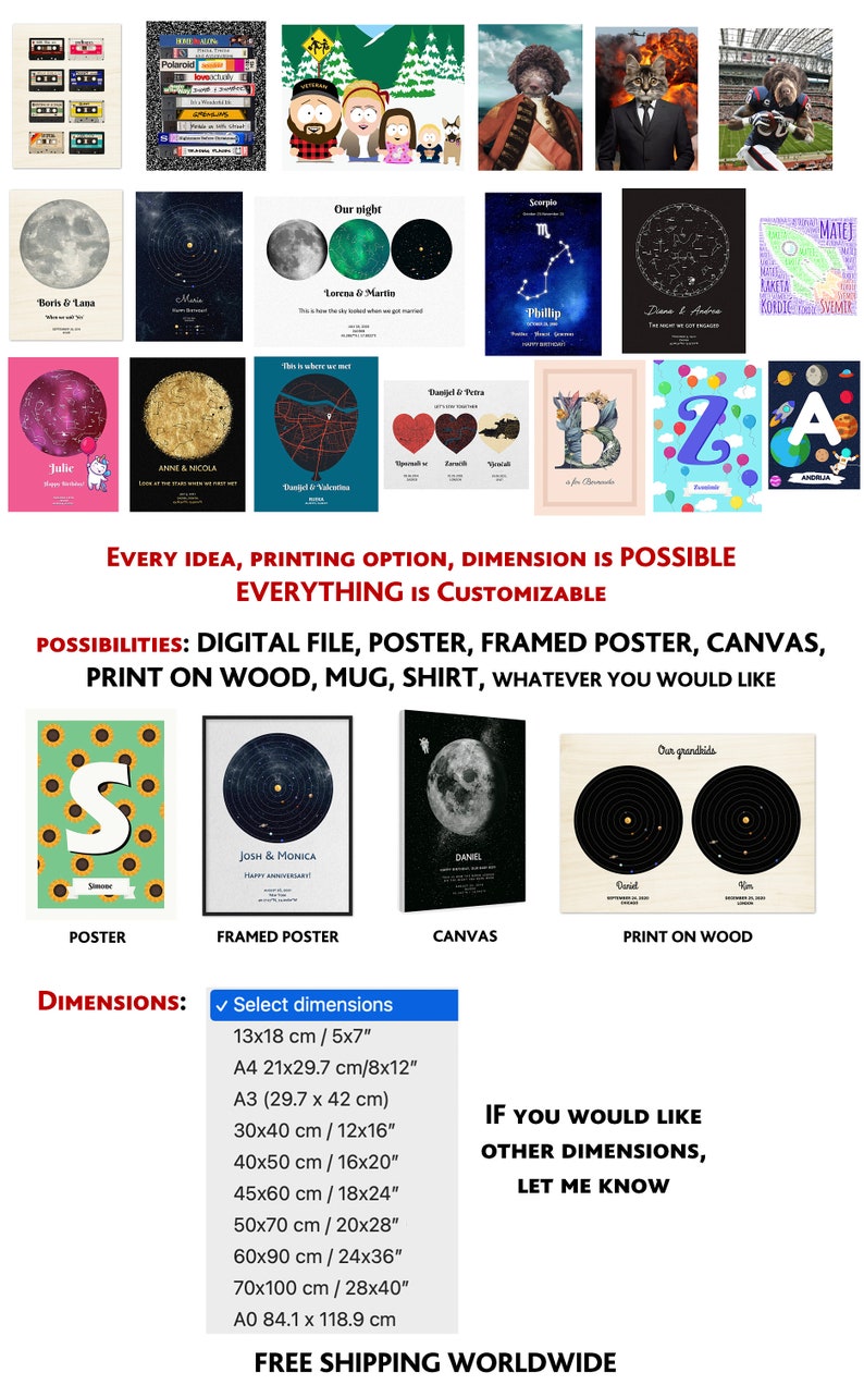 Wall Art Map of World Fingerprint Finger Print Art Framed - Etsy