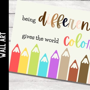 Classroom Decor Printable Diversity Poster Being Different | Etsy