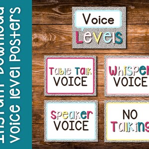Printable Voice Levels Poster for Classroom Classroom | Etsy