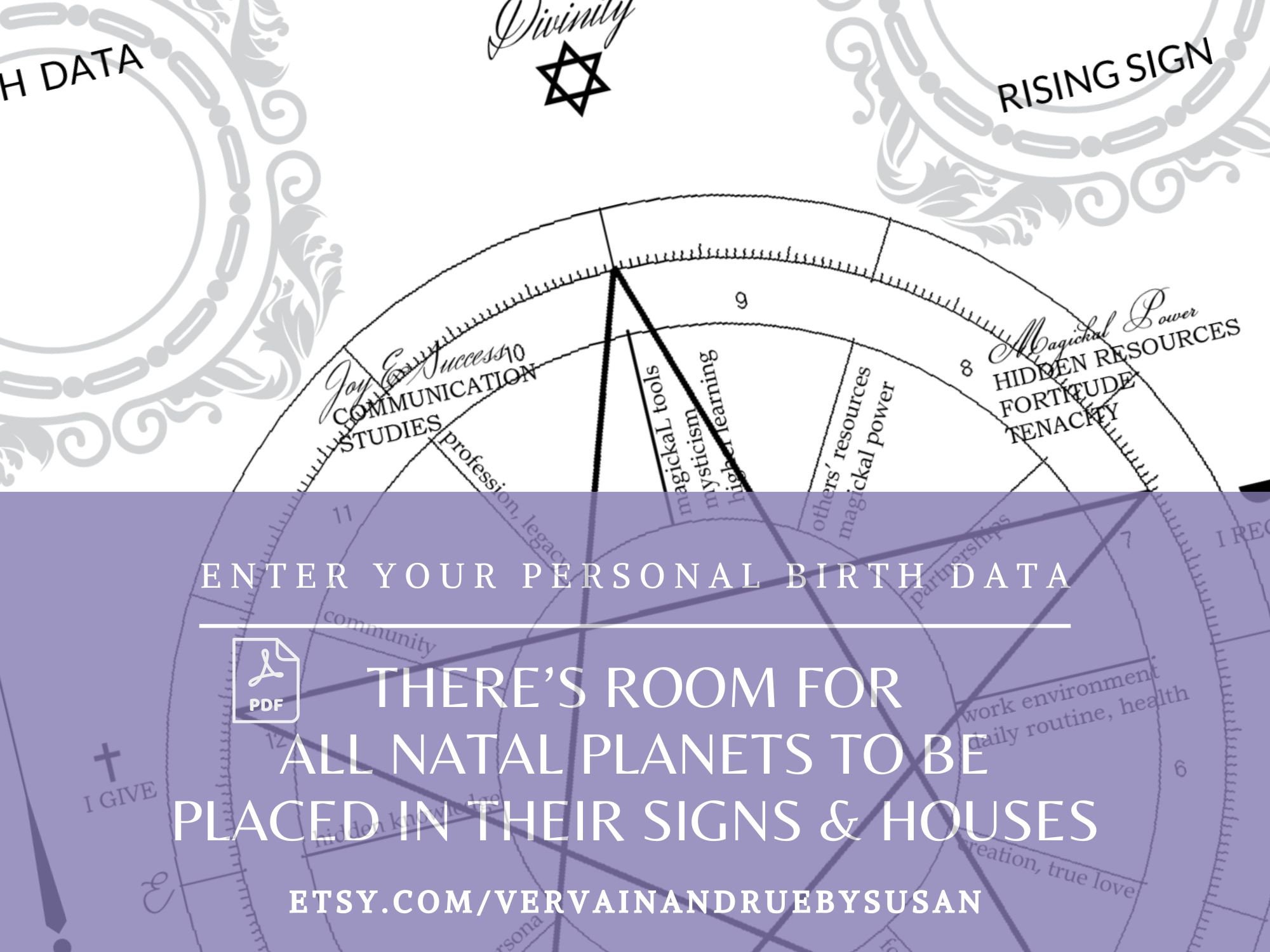 Blank Astrology Chart With Pentagram Coloring Sheet Printable PDF ...