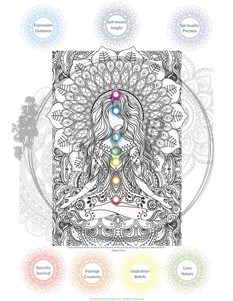 Chakra Coloring Meditation Printable - Etsy