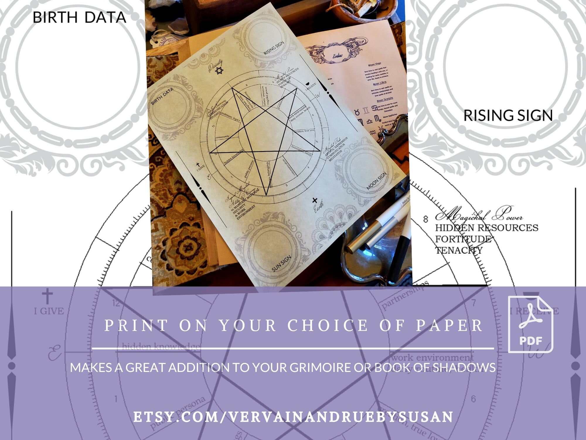 Blank Astrology Chart With Pentagram Coloring Sheet Printable PDF ...