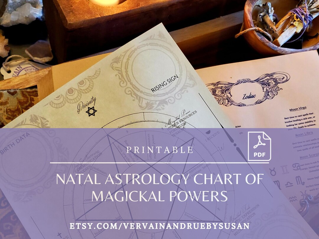 Blank Astrology Chart With Pentagram Coloring Sheet Printable PDF ...