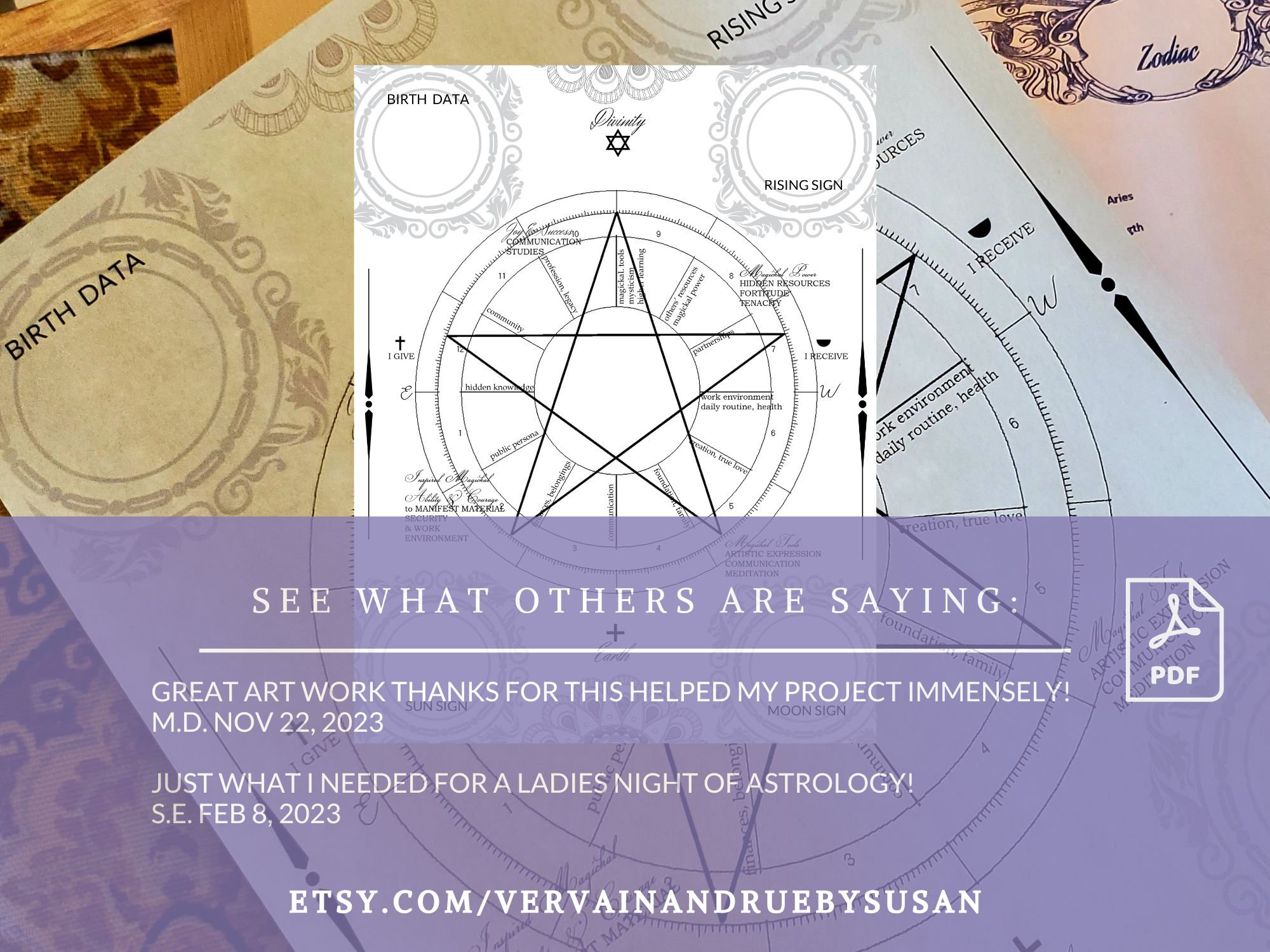 Blank Astrology Chart With Pentagram Coloring Sheet Printable PDF ...