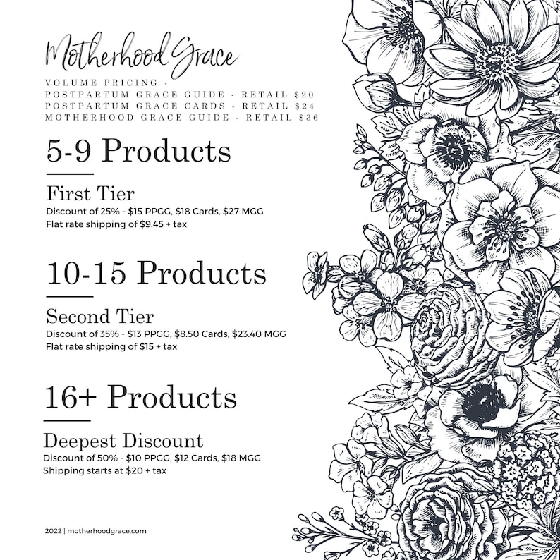 Postpartum Grace Guide: A Day-by-day Message and Inspirational - Etsy