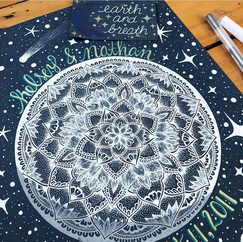 CUSTOM Moon Phase Mandala Birthday Wedding Anniversary Gift Framable Drawing - Etsy