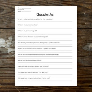 Character Arc - Printable Resource Acting Theater Writing English Class ...