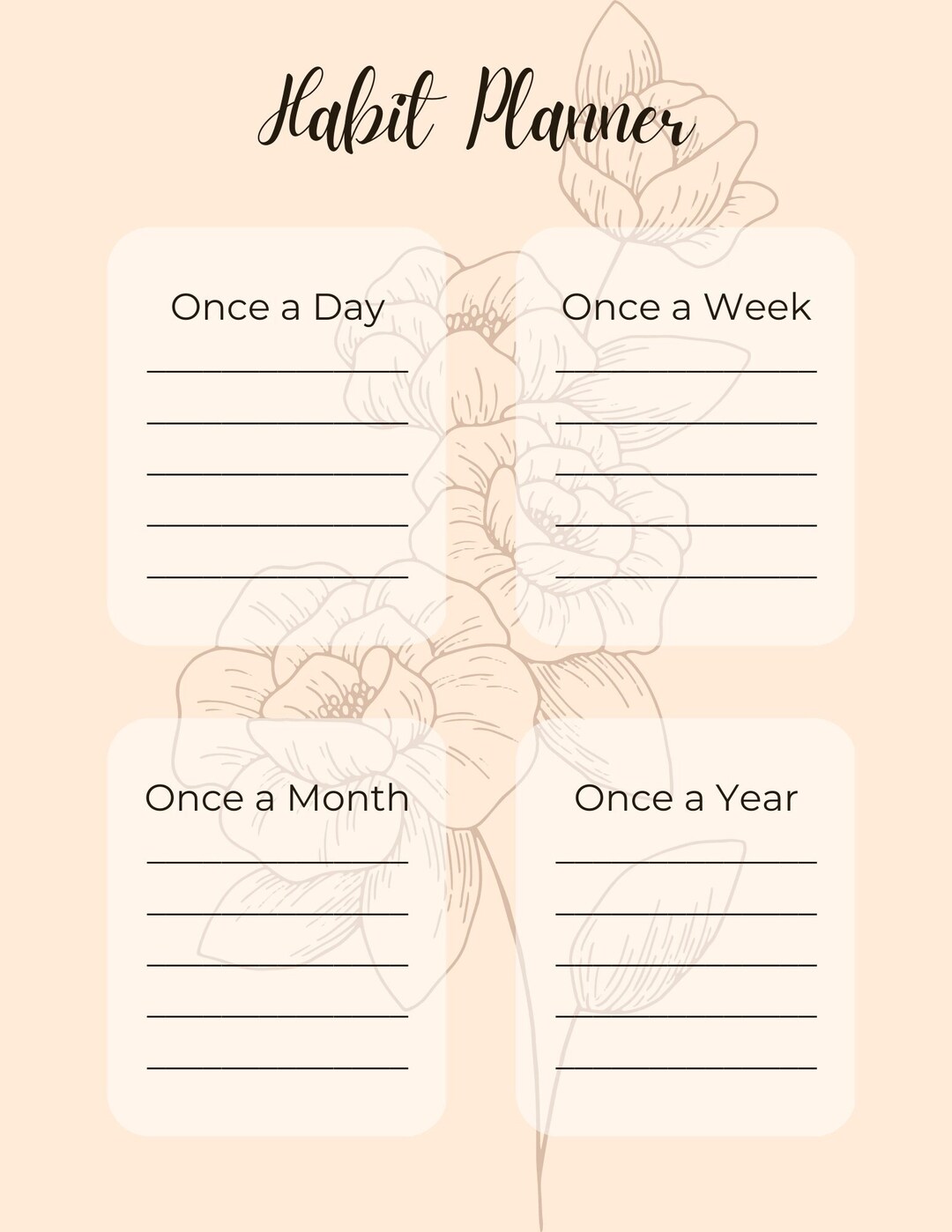 Habit Planner Printable Daily Weekly Monthly Yearly List Personal ...