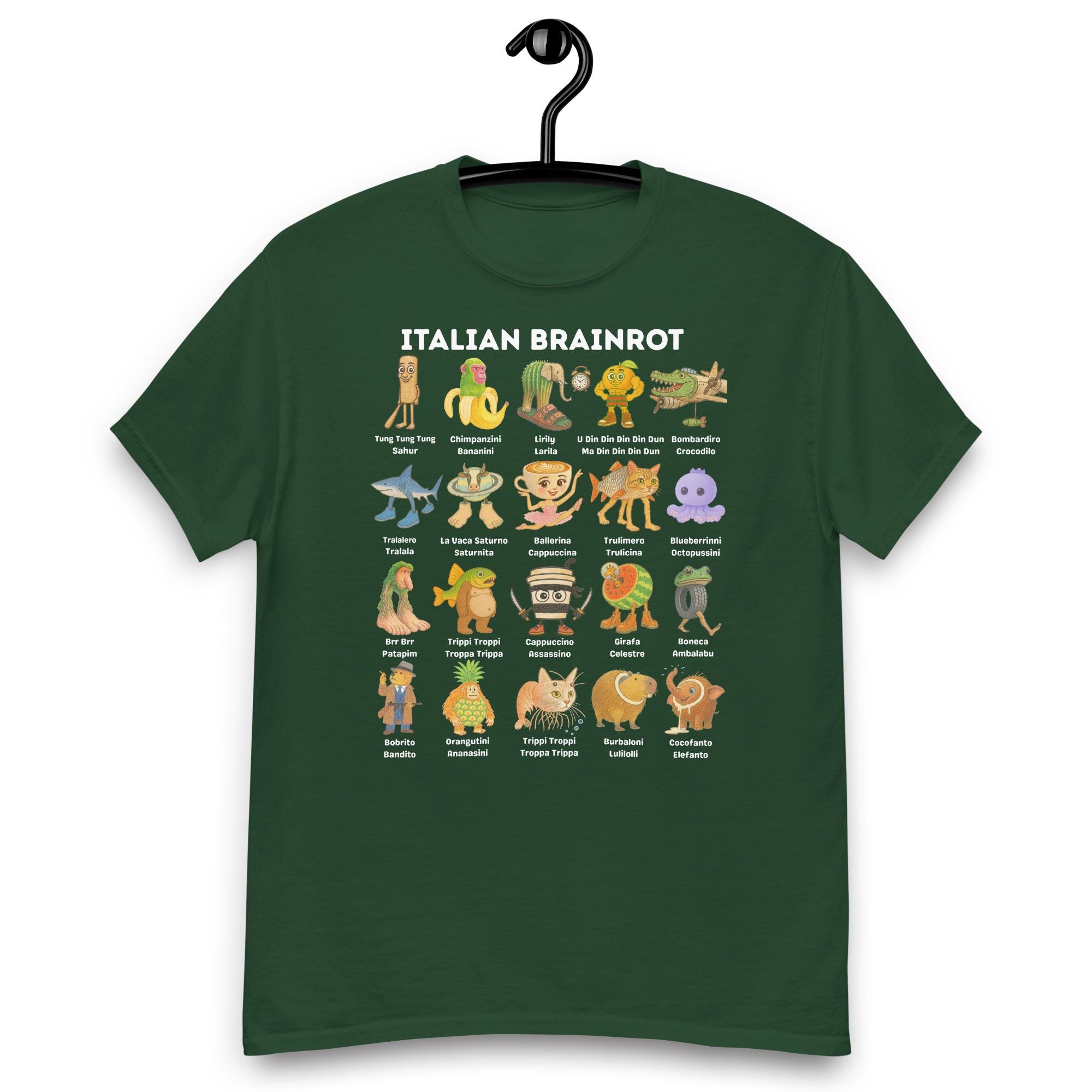 Types of All Italian Brainrot Meme Education, Character Ai Generated ...