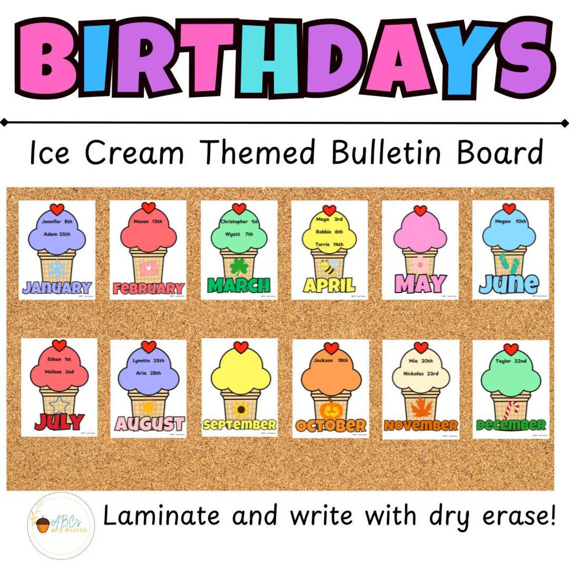 Ice Cream Birthday Board - Etsy