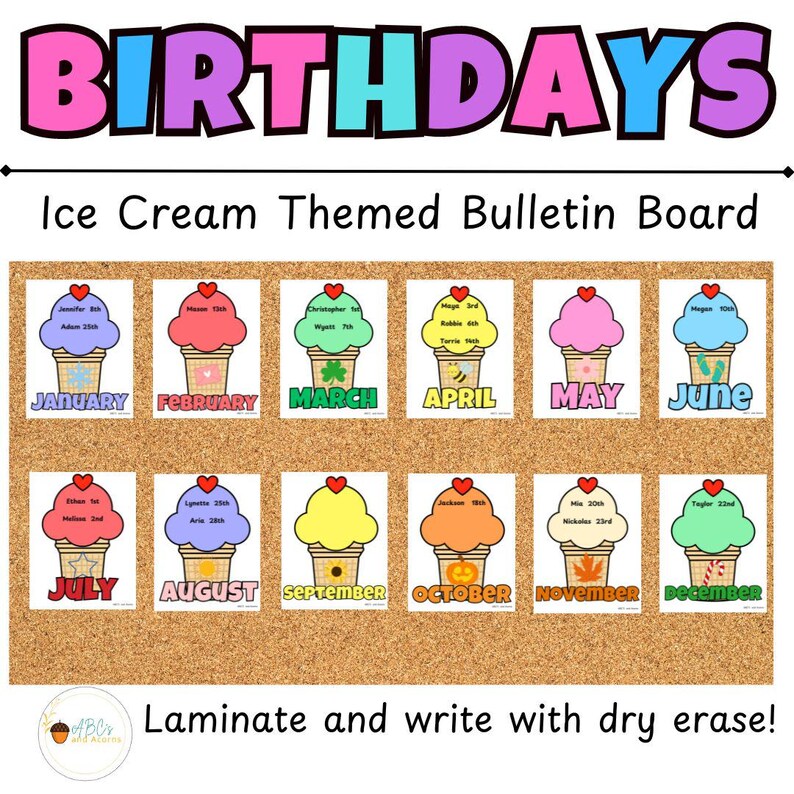 Ice Cream Birthday Board - Etsy