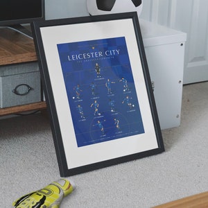 Leicester City Premier League Champions 2015/16 - Football Team A3 ...