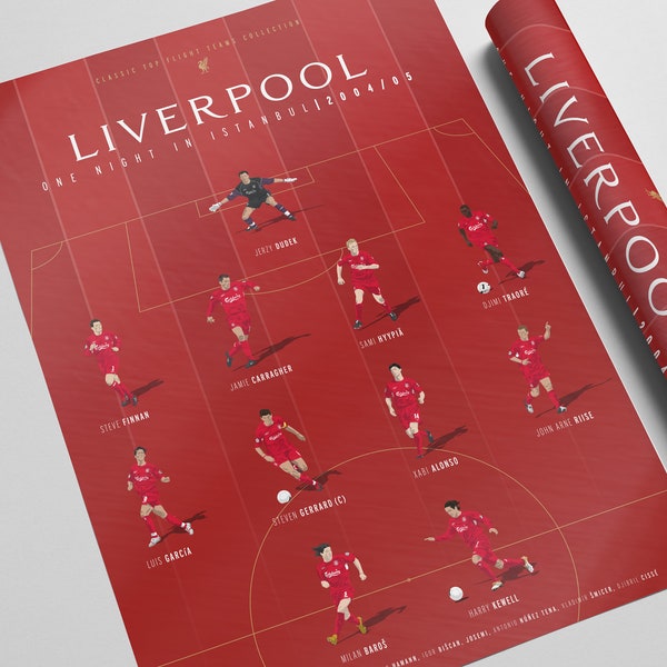 Liverpool Fc Poster Champions League - Etsy