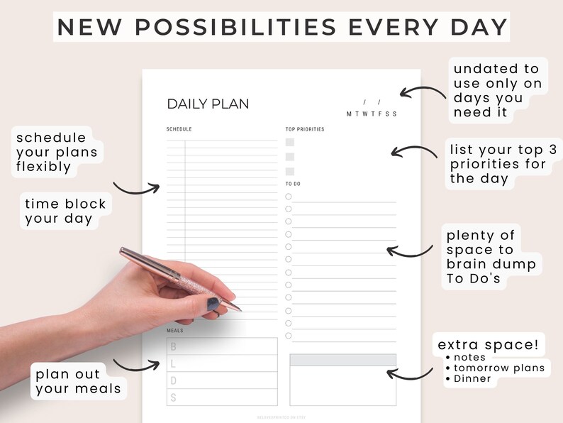 Minimalist Daily Planner, Priority to Do List, Blank Time Blocking ...