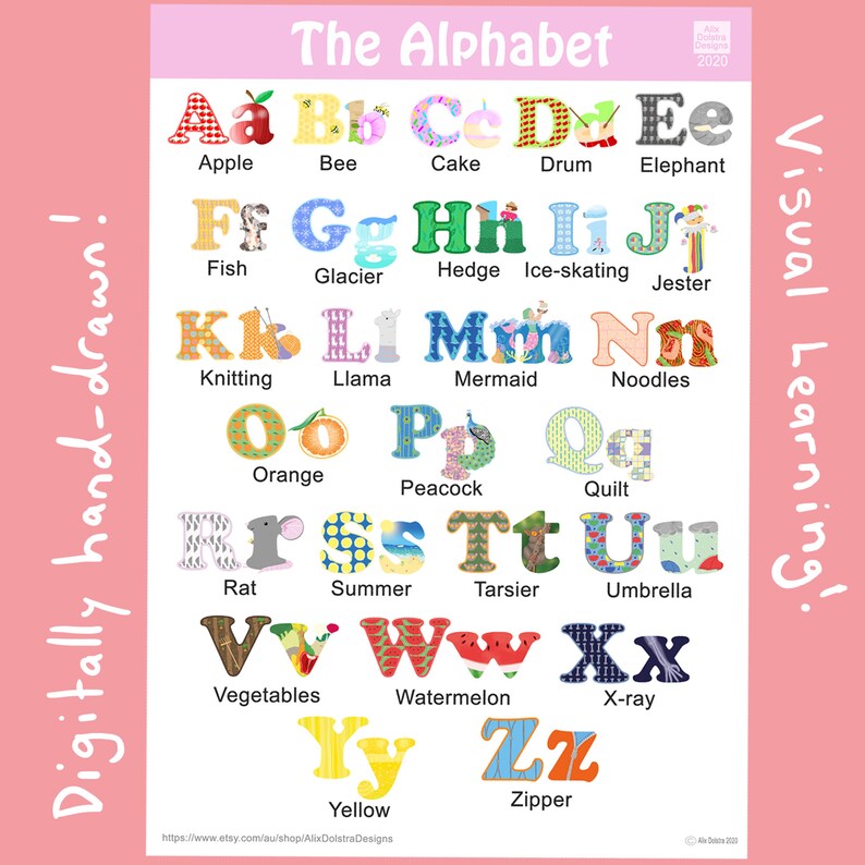 A to Z Printable A2 Alphabet Poster, JPG File, Educational Learning for ...
