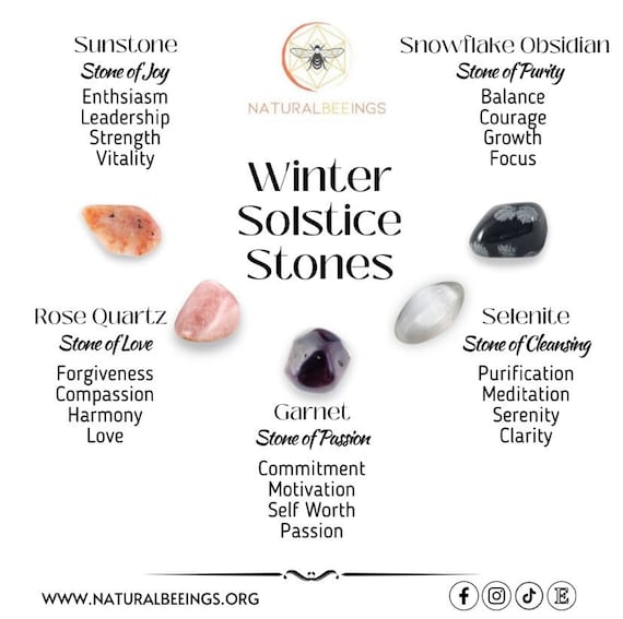Winter Solstice Stones / Seasonal Crystal Healing Set - Etsy