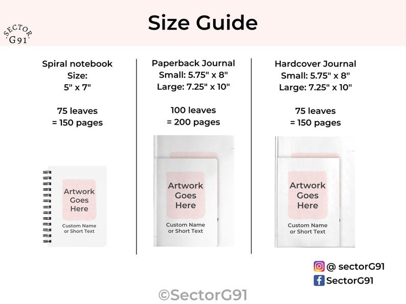 Science Laboratory Technician Female Lab Tech Lady Doctor Women Nurse ...