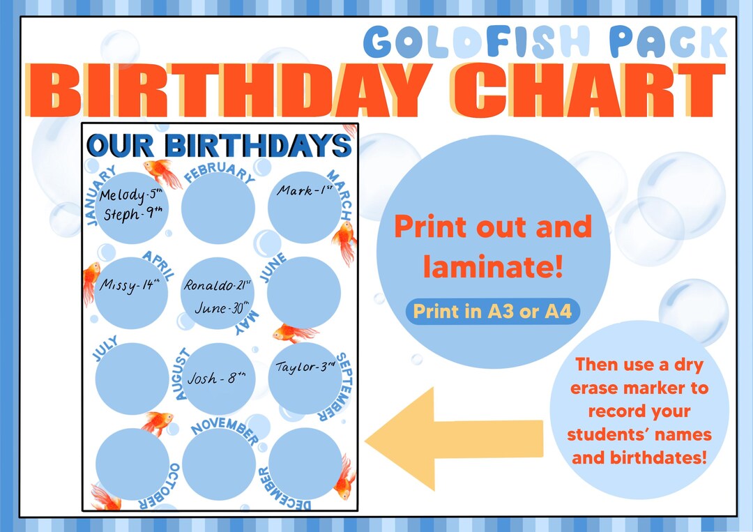 Birthday Chart- Goldfish Under the Sea Theme Classroom Decor - Etsy