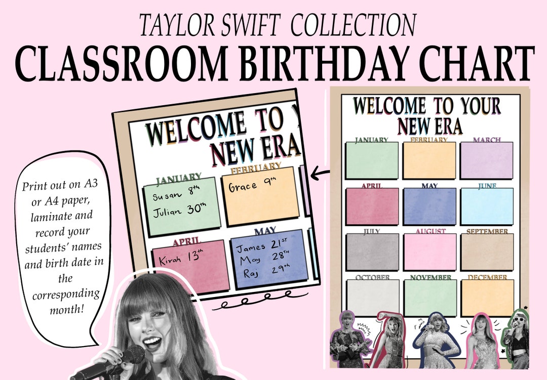 Taylor Swift Inspired Classroom Birthday Chart - Etsy