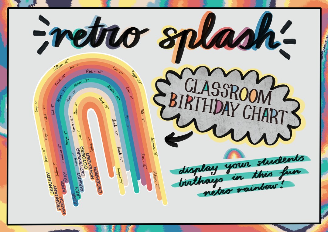 Classroom Birthday Display- Retro Paint Drip Rainbow - Etsy