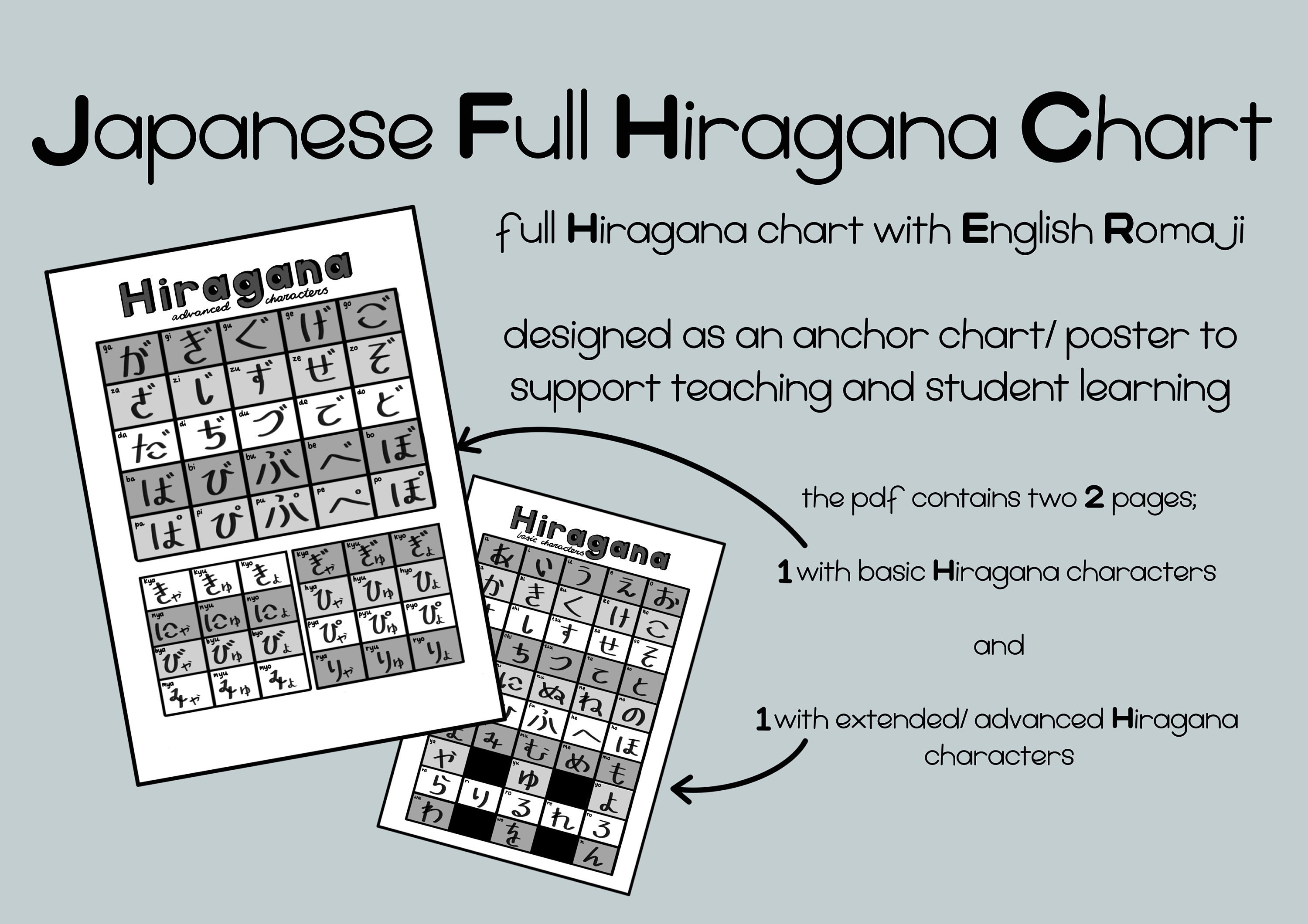 Japanese Full Hiragana Chart Wall Display- Basic and Advanced ...