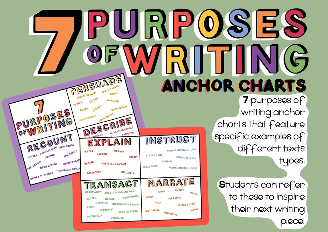 7 Purposes for Writing Anchor Chart- Texts Types, Types of Writing ...