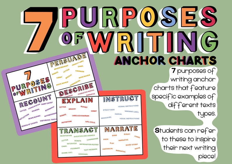 7 Purposes for Writing Anchor Chart- Texts Types, Types of Writing ...