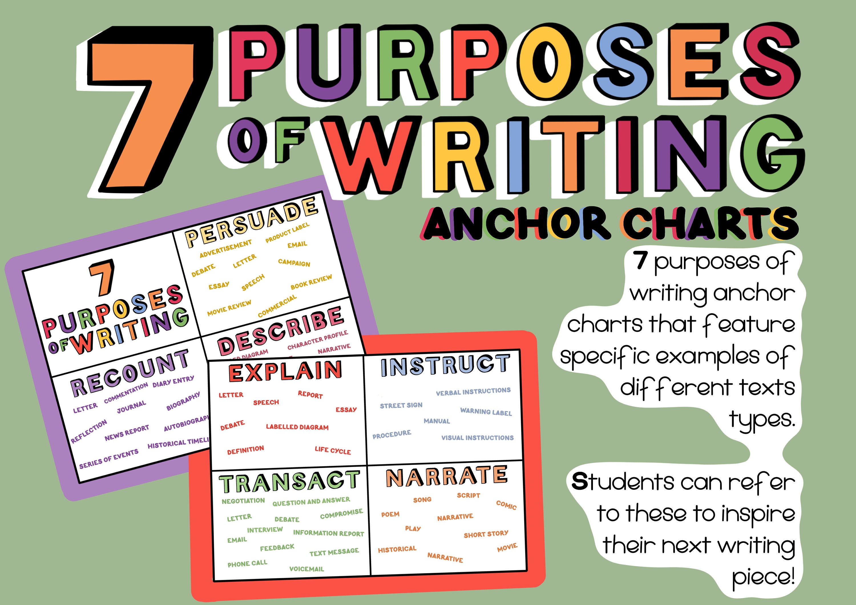 7 Purposes for Writing Anchor Chart- Texts Types, Types of Writing ...
