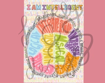 Multiple Intelligences Poster - Etsy