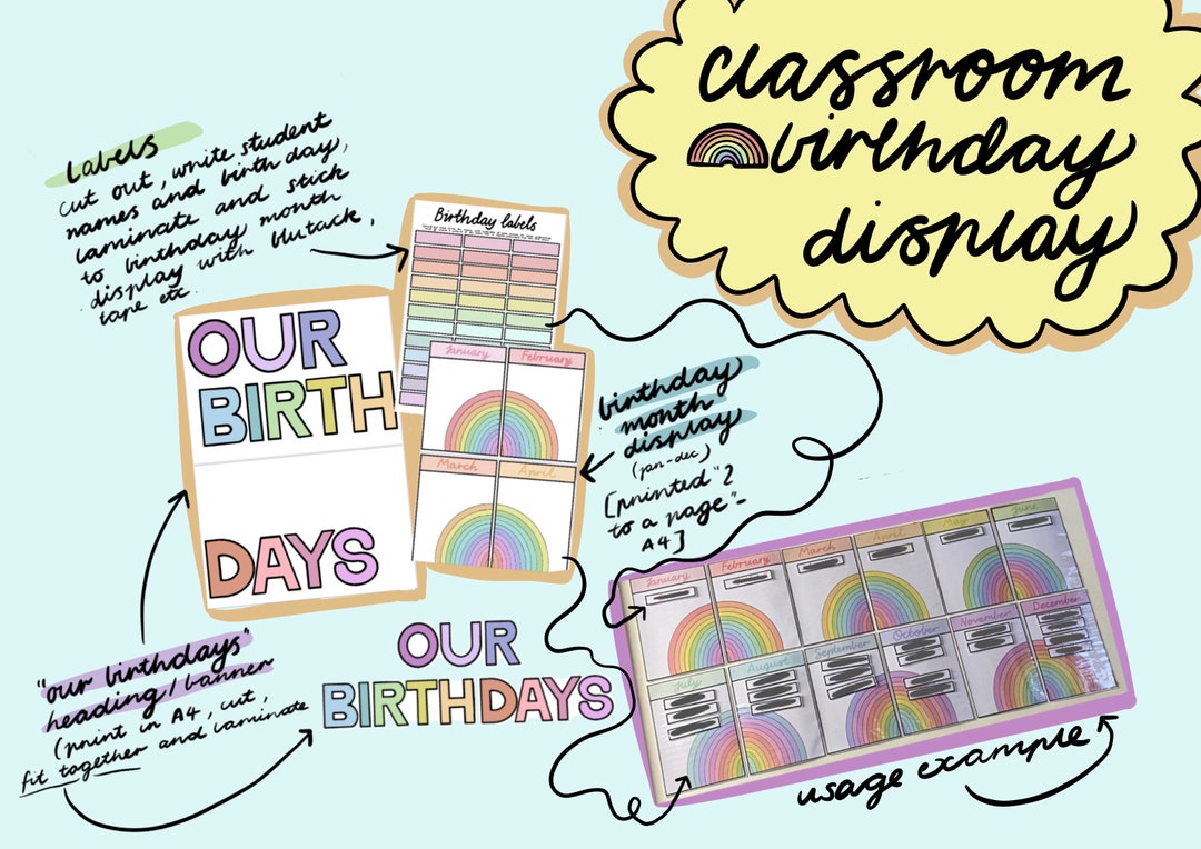 Classroom Birthday Display- Pastel Rainbow - Etsy