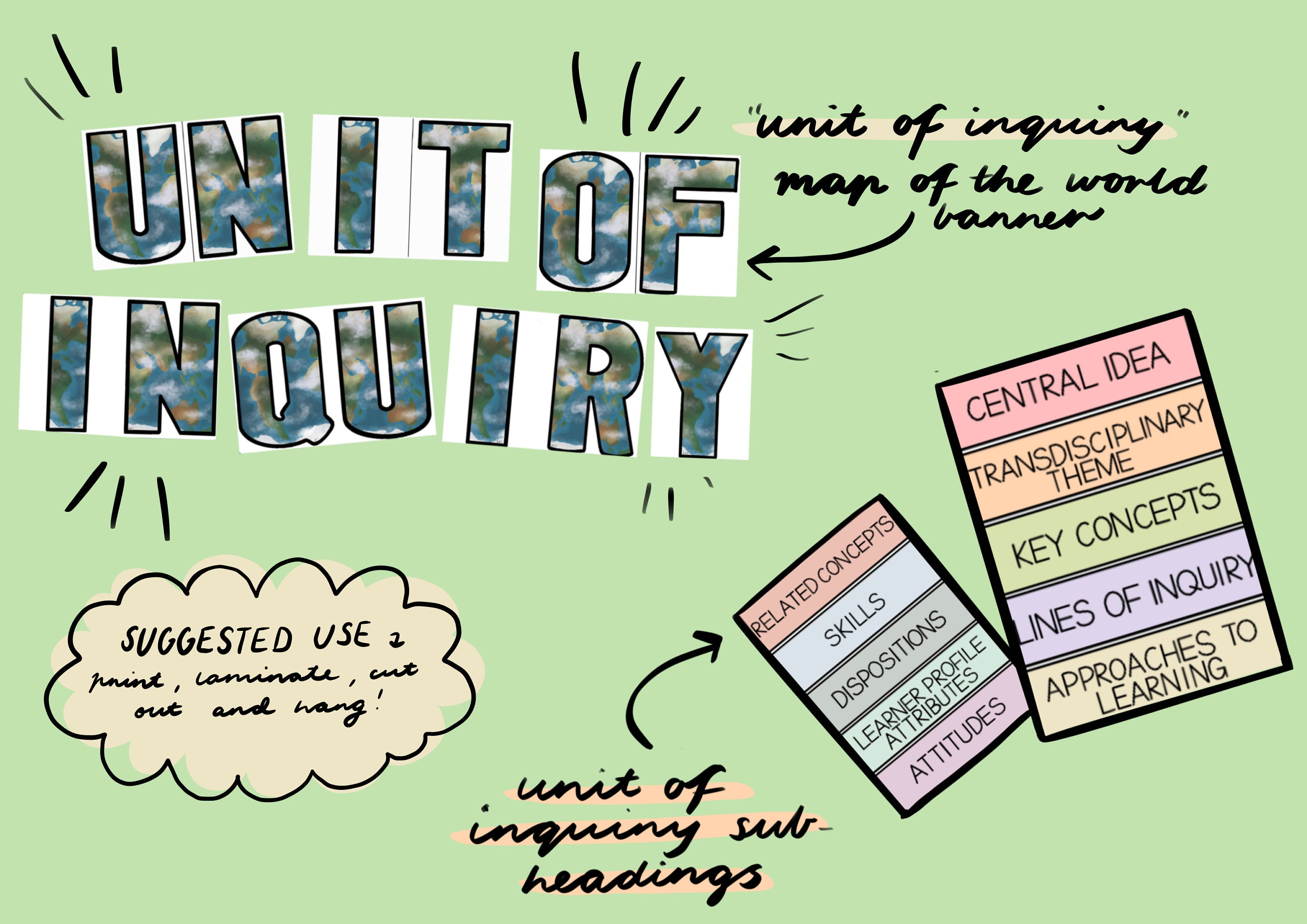 Unit Of Inquiry Clipart Flower