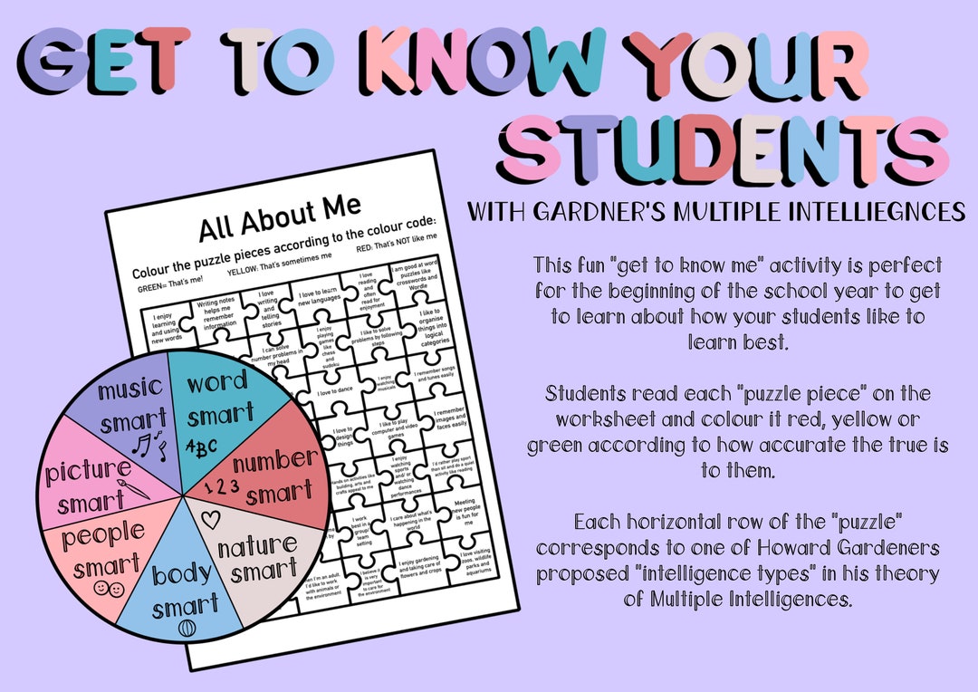 Get to Know Your Students Gardners Multiple Intelligences Worksheet - Etsy