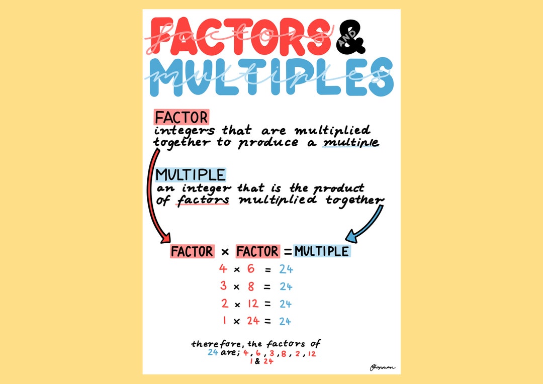 Factors and Multiples Anchor Chart Poster - Etsy